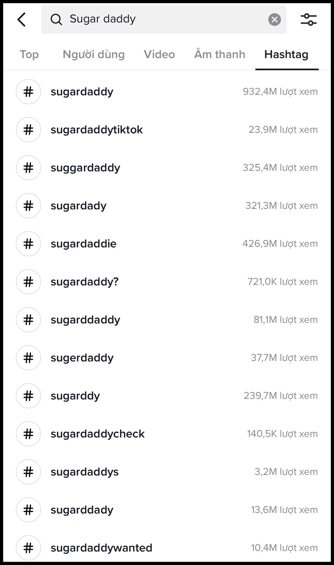 Hệ sinh thái "Sugar Daddy" tràn lan trên TikTok: Gái trẻ trưng trổ "da ...