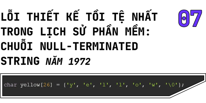 Những dòng code nhỏ làm biến đổi cả thế giới