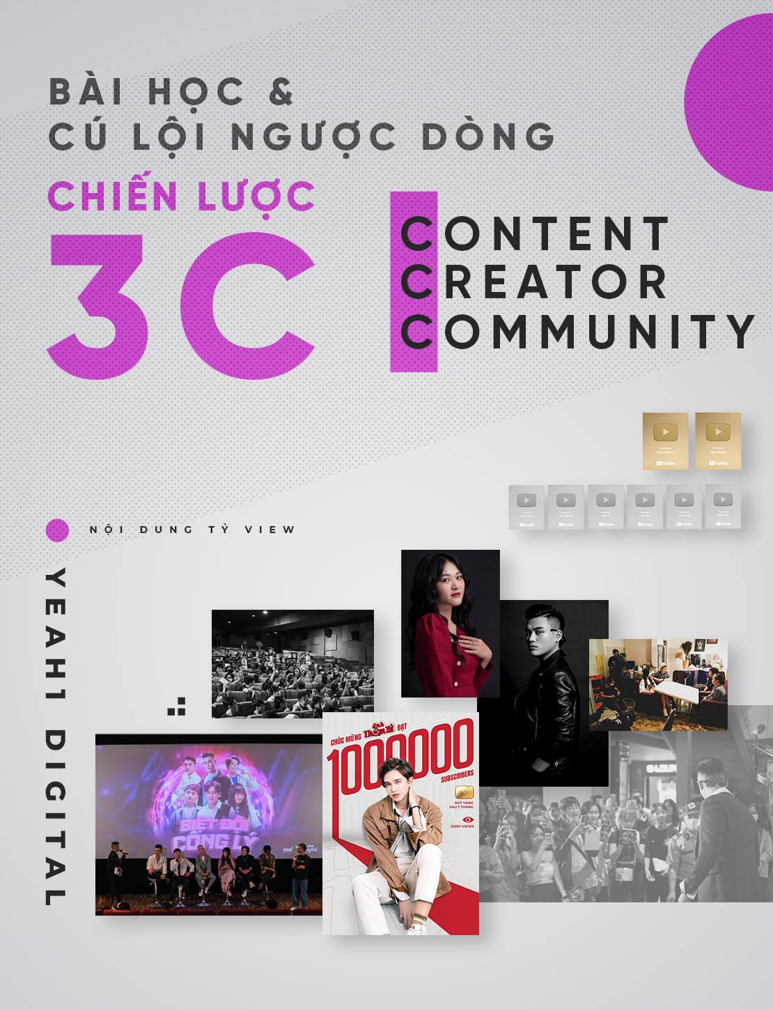 Nói ít làm nhiều, Yeah1 vững vàng tiên phong kinh doanh truyền thông đa ...