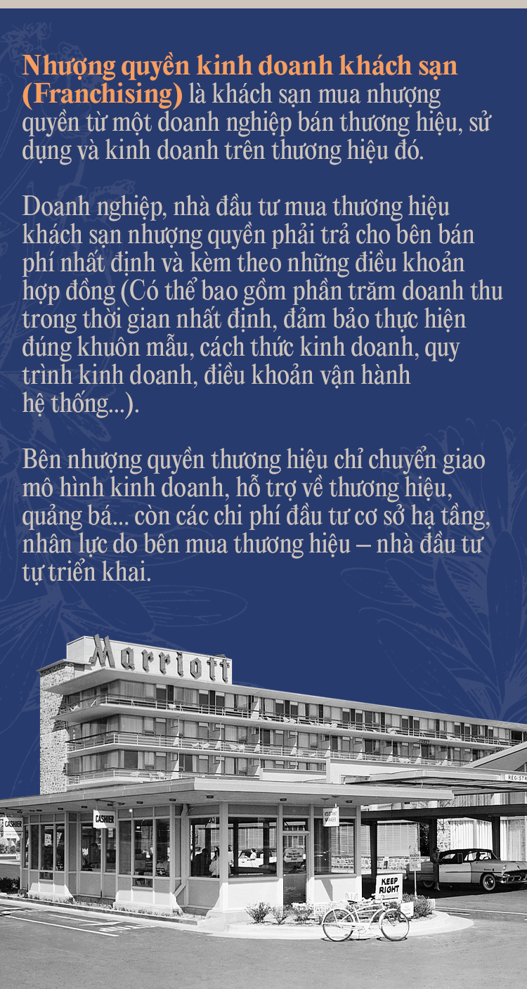 Bí thuật quyền năng của Tập đoàn Marriott: Từ quán bia ven đường trở ...