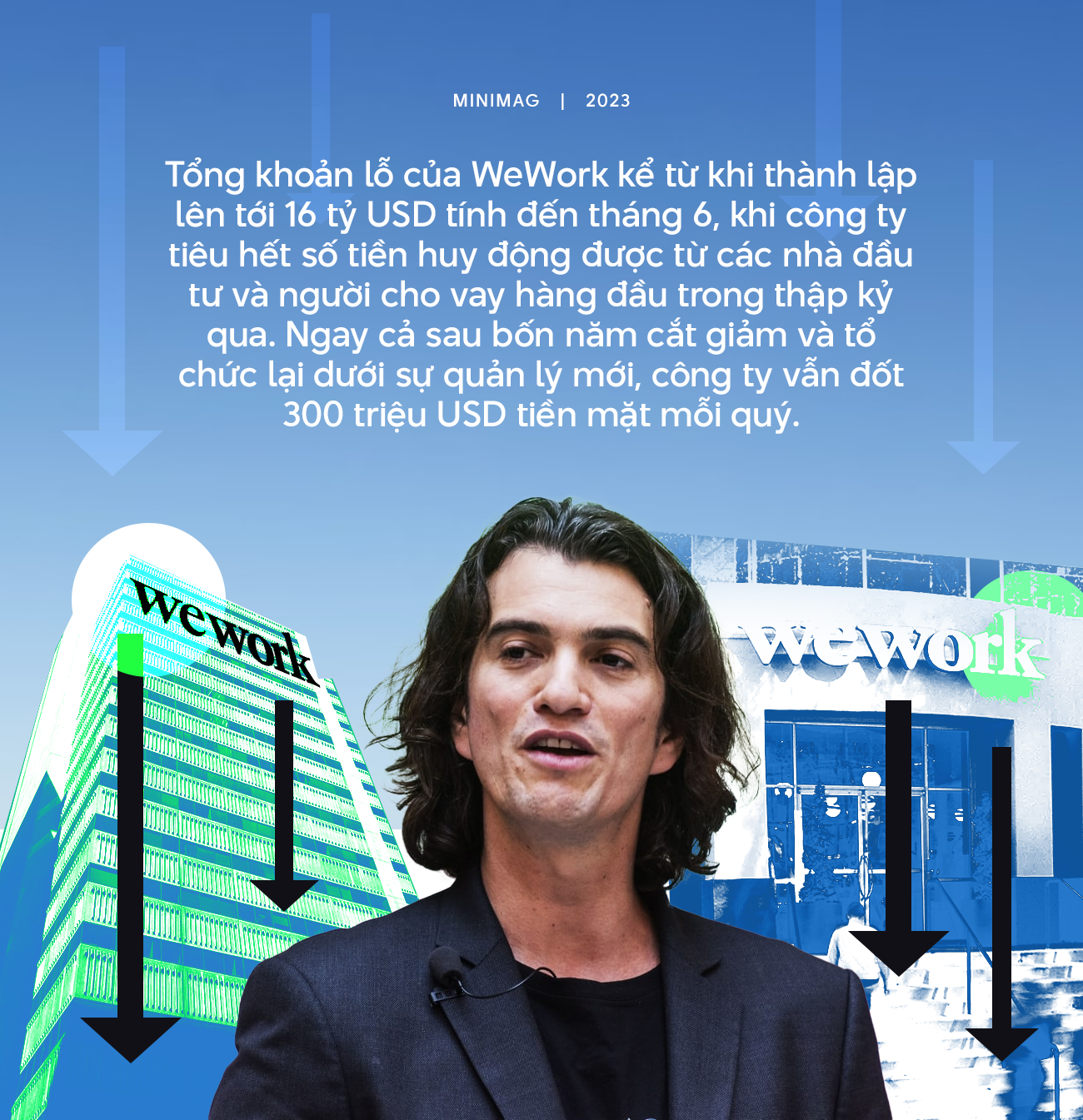 Ai đã huỷ hoại WeWork?