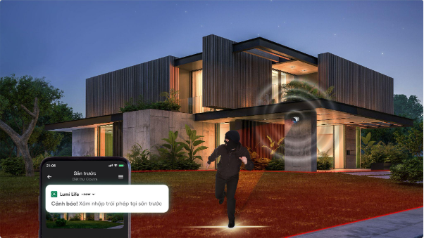 Giải pháp an ninh AI Camera Lupa - Tăng cường an ninh bảo vệ ngôi nhà