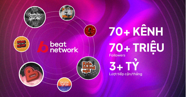 BEAT Network và làn sóng tận hưởng âm nhạc cùng khán giả Việt trong các ...