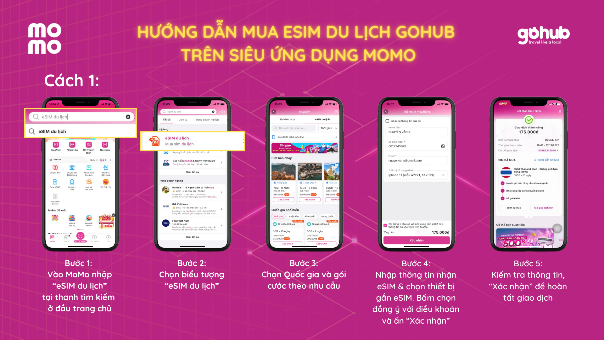 Gohub tiên phong cung cấp eSIM du lịch quốc tế trên nền tảng MoMo