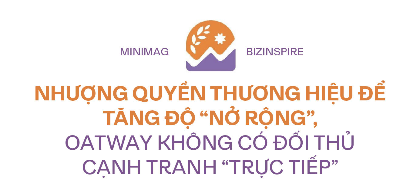 Founder chuỗi đồ uống từ hạt Oatway: Áp dụng ‘Tư duy ngược’, mở một lúc ...