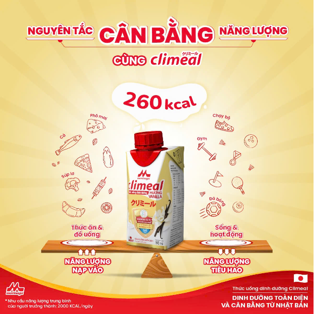 Thức uống dinh dưỡng Climeal – TPBS bữa sáng tiện lợi cân bằng dinh ...