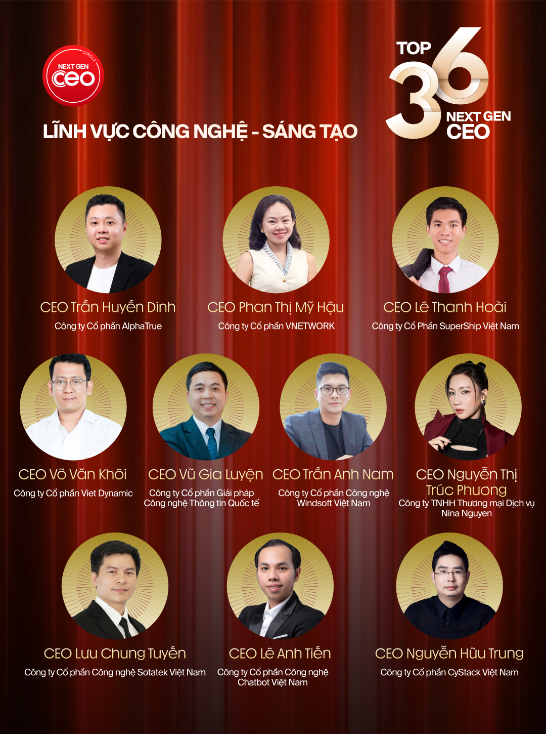 Công bố Top 36 Next Gen CEO 2025: Những gương mặt CEO thế hệ mới chính ...