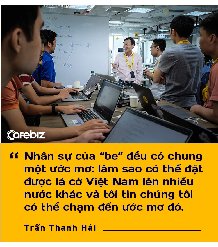 Founder kiêm CEO Be Group: Tôi khởi sự cùng “be” bởi lòng tự ái của một ...