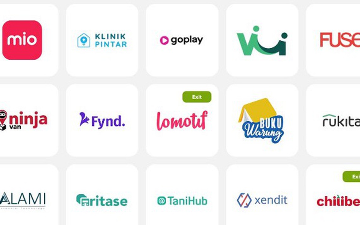 ‘Soi’ danh mục đầu tư của Golden Gate Ventures – quỹ VC vừa mở văn ...