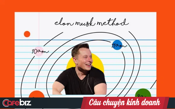 Time blocking - phương pháp Elon Musk sắp xếp ngày làm việc, đã giúp ...