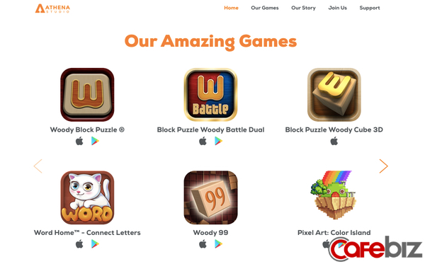 Thời của ngành game Việt đã đến: Athena Studio - Sky Mavis/Zego Studio lần lượt trở thành thành ...