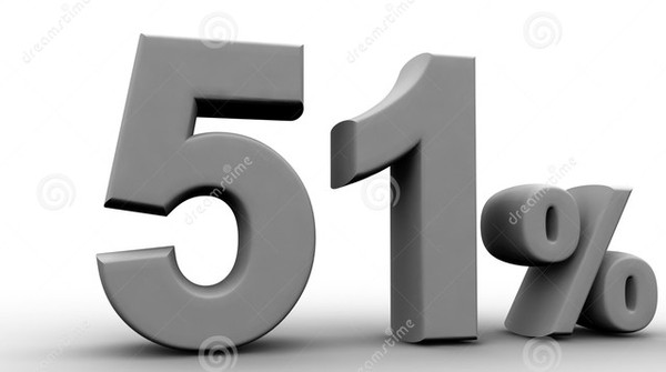 51-percent-2465945-1444222557815-1444263882263.jpg