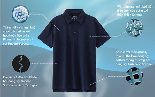 Coolmate ra mắt sản phẩm ứng dụng công nghệ Excool - hơn cả một sản ...