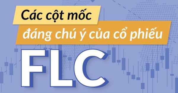 [Infographic] Nhìn lại lịch sử cổ phiếu FLC trước khi lên sàn UPCoM