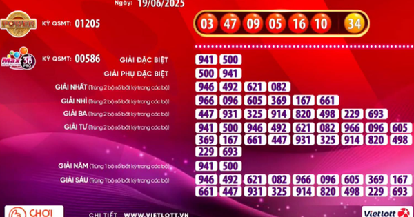 6 vé số Vietlott trúng giải Jackpot 2 trong 4 kỳ quay số liên tiếp