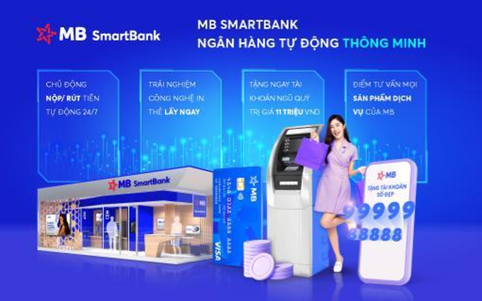 MB SmartBank: Khám Phá Nền Tảng Ngân Hàng Số Tiện Lợi Của MBBank Từ ...